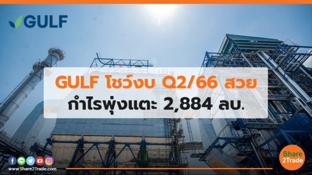 GULF โชว์งบ Q2/66 สวย กำไรพุ่งแตะ 2,884 ลบ. | Share2Trade